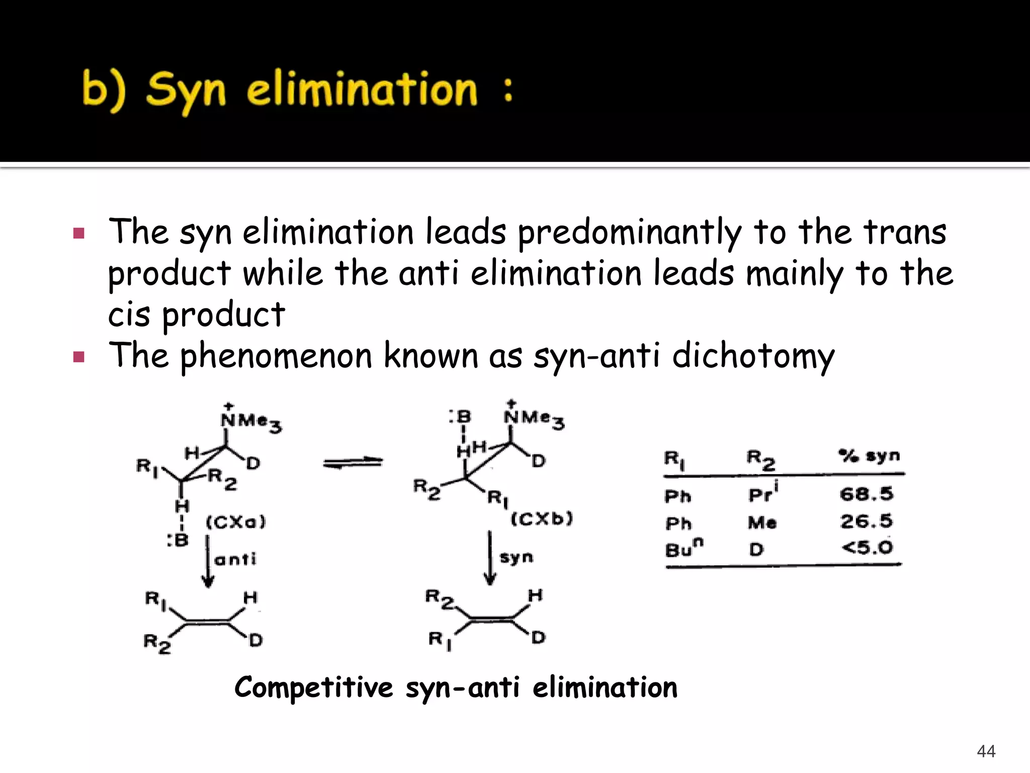 Dynamic Stereochemistry-Role of Conformation and Reactivity | PPT