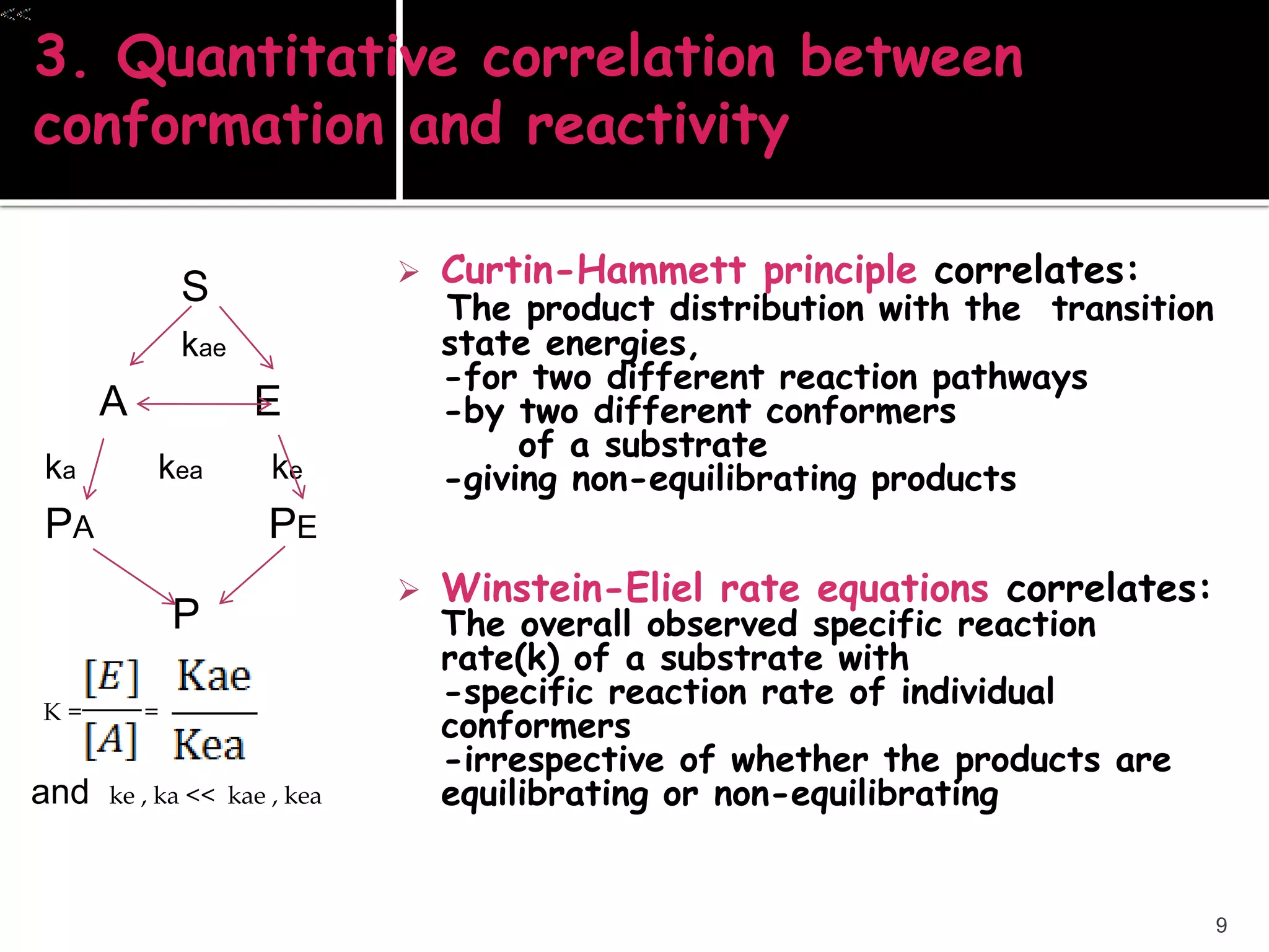 Dynamic Stereochemistry-Role of Conformation and Reactivity | PPT