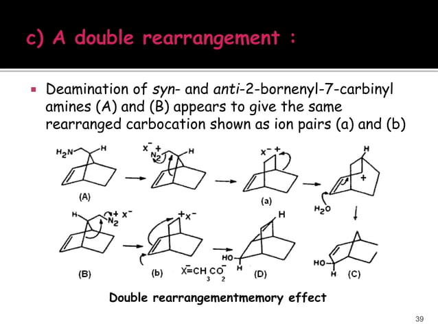 Dynamic Stereochemistry-Role of Conformation and Reactivity | PPT | Chemistry | Science