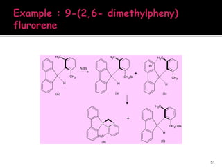 Dynamic Stereochemistry-Role of Conformation and Reactivity | PPT