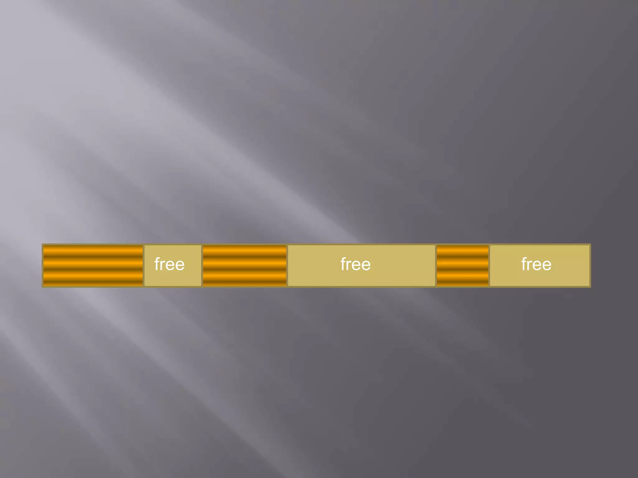 Dynamic storage allocation techniques | PPTX