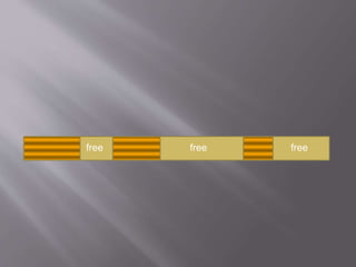 Dynamic Storage Allocation Techniques Pptx