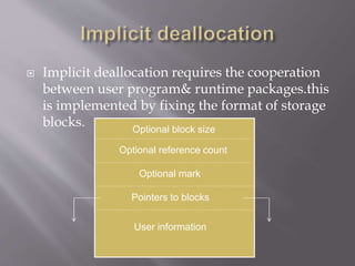Dynamic storage allocation techniques | PPTX | Data Storage and Warehousing | Computing