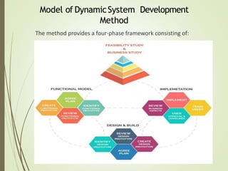 Dynamics ystems development method | PDF