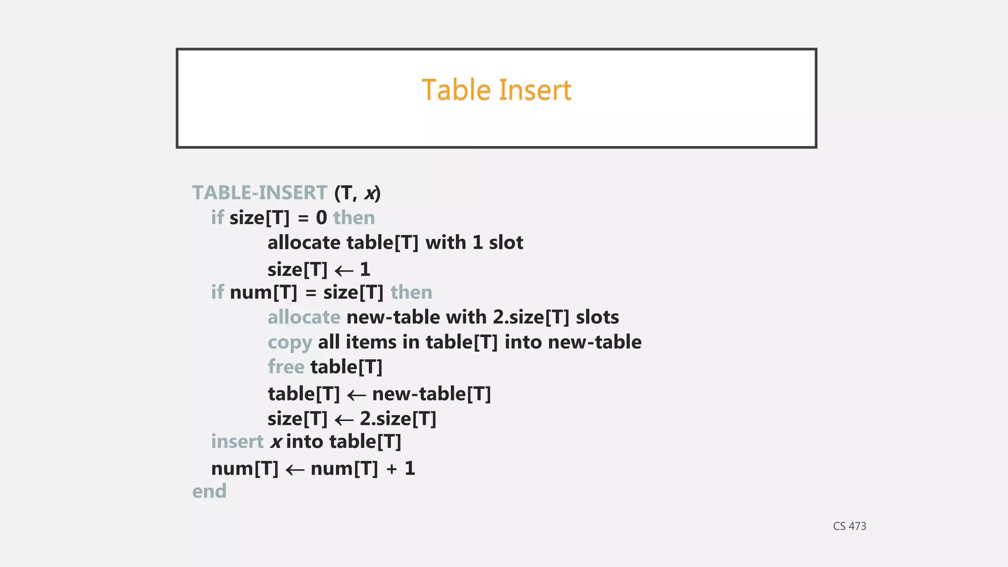 Dynamic table | PPT