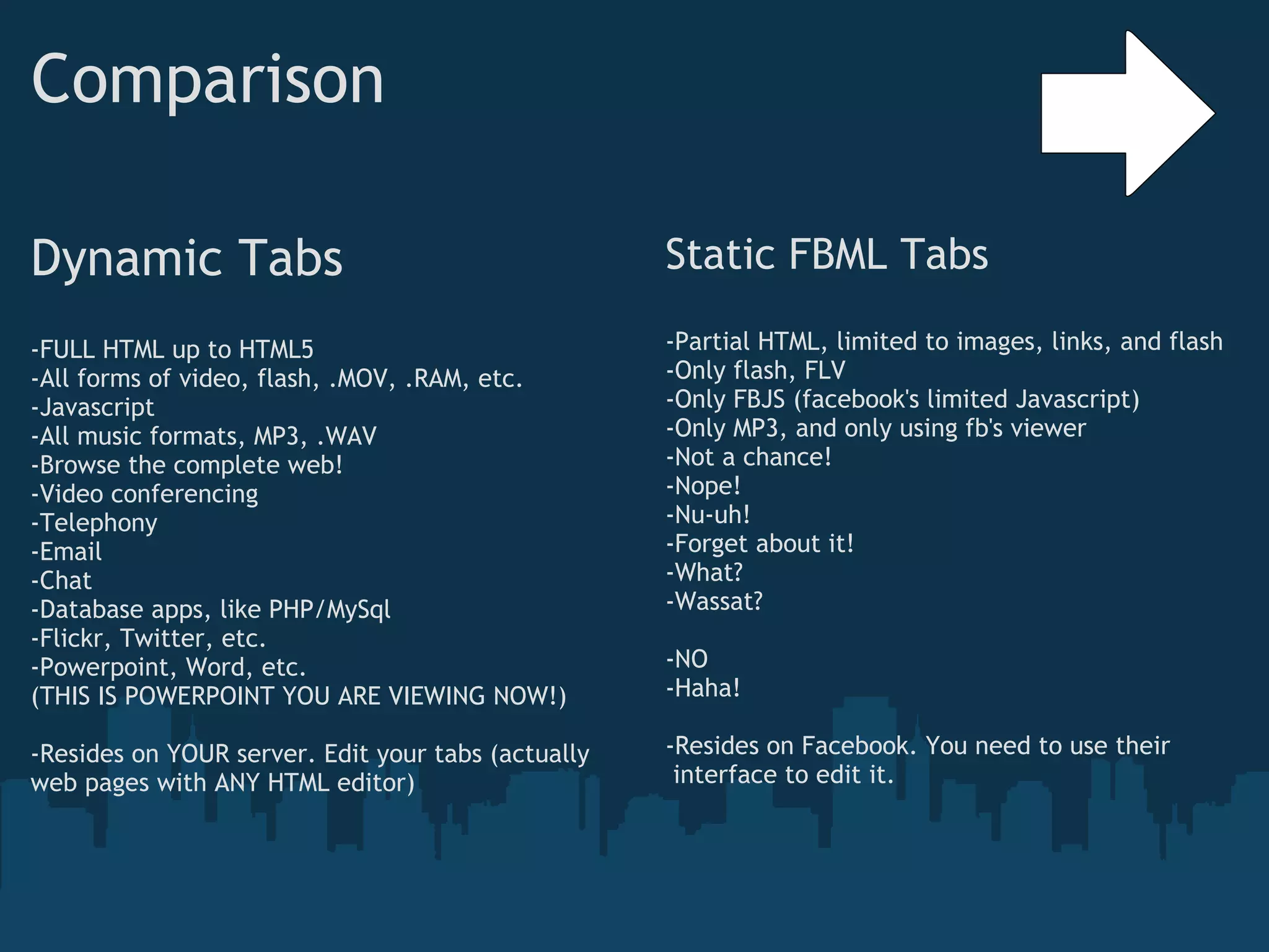 Dynamic tabs | PPT | Browsers | Computer Software and Applications
