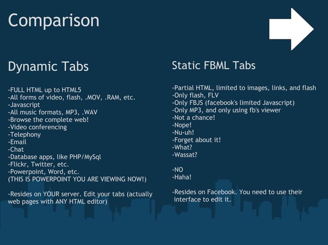 Dynamic tabs | PPT Dynamic tabs | PPT