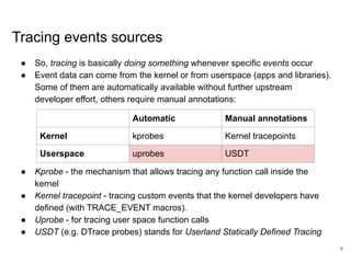 Dynamic tracing of MariaDB on Linux - problems and solutions (MariaDB Server Fest 2020) | PDF ...