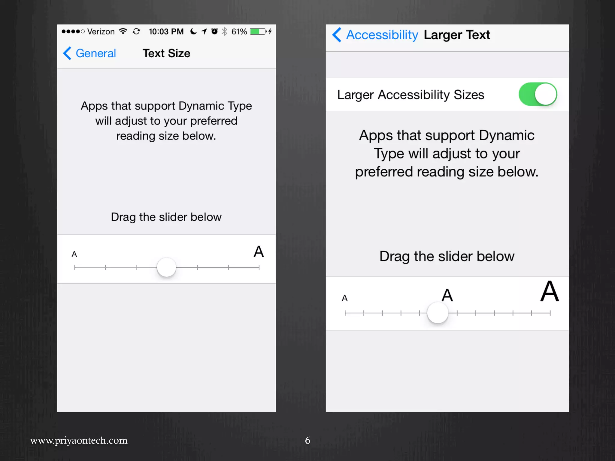 Dynamic types in iOS | PPT