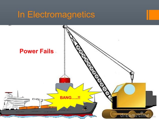 Dynamic UPS | PPT | Gas and Electric | Home Utilities