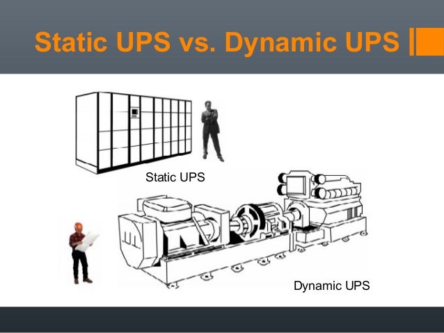 Dynamic UPS