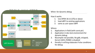 Dynamic user trace | PPT