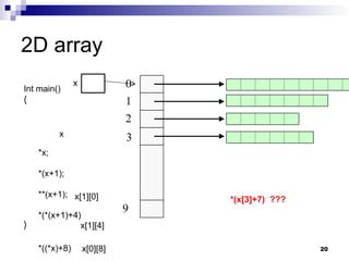 dynamic_v1-memory-management-in-c-cpp.ppt