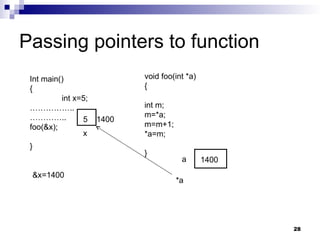 dynamic_v1-memory-management-in-c-cpp.ppt