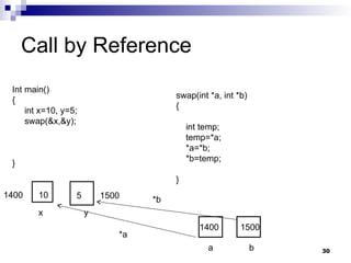 dynamic_v1-memory-management-in-c-cpp.ppt