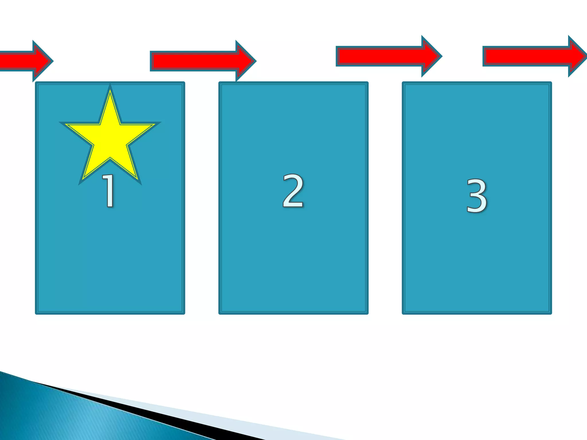 Dynamic View Flipper | PPTX