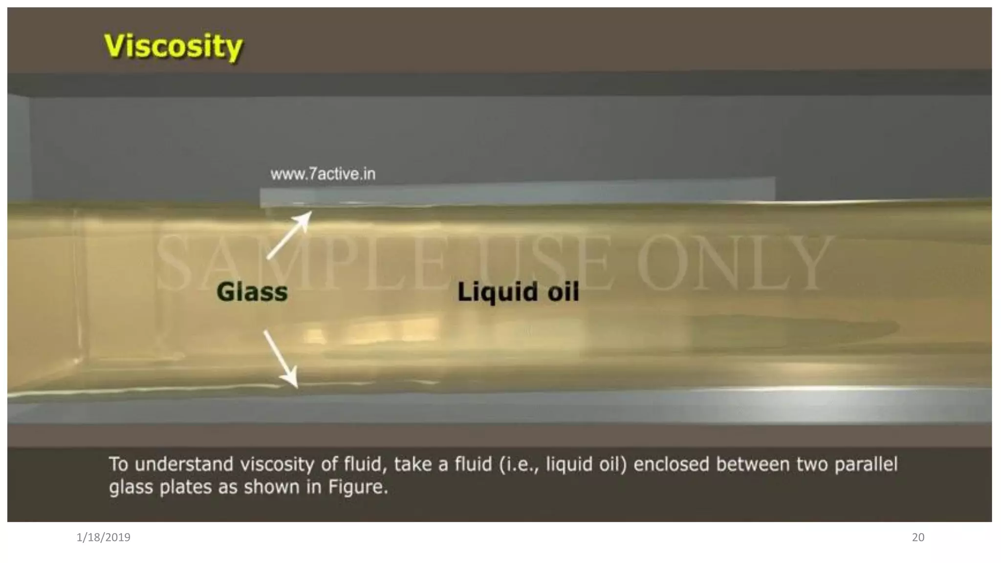 Dynamic viscosity | PDF