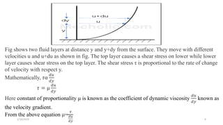 Dynamic viscosity | PDF