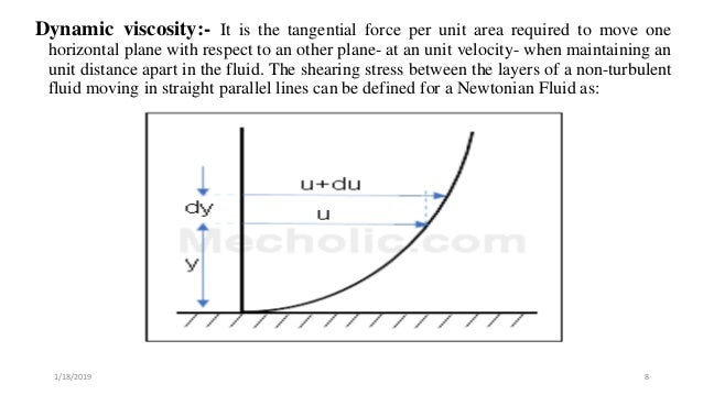 Dynamic viscosity