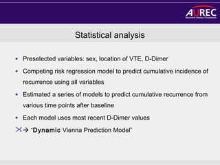 DynamicVPM (Vienna Prediction Model) | PPT