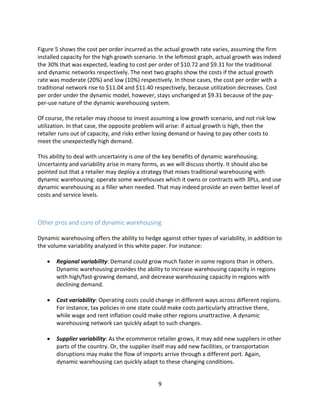 Dynamic warehousing strategies | PDF