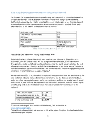 Dynamic warehousing strategies | PDF