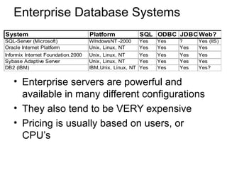 Lecture 9: Dynamic web application | PPT
