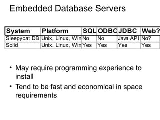 Lecture 9: Dynamic web application | PPT