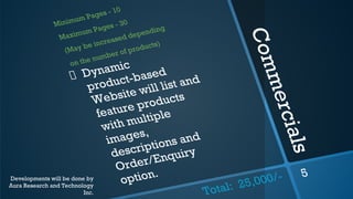 Dynamic Website | PPT