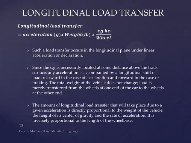 Dynamic weight transfer in vehicle | PPT