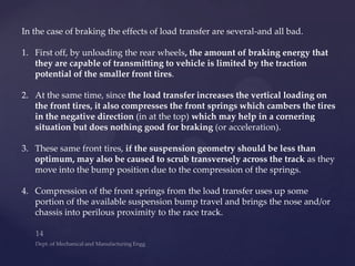 Dynamic weight transfer in vehicle | PPTX