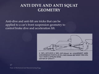 Dynamic weight transfer in vehicle | PPTX