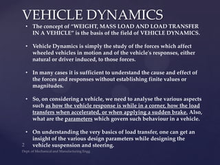 Dynamic weight transfer in vehicle | PPTX
