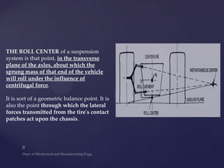 Dynamic weight transfer in vehicle | PPTX