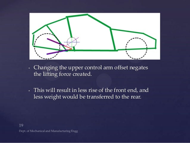Dynamic weight transfer in vehicle