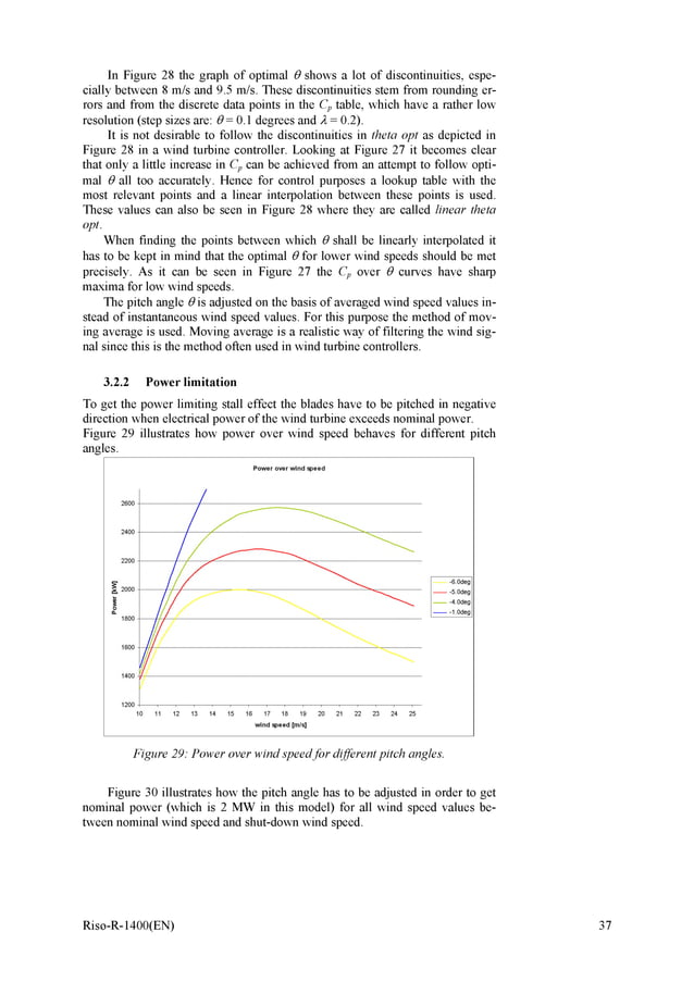 Dynamic Wind Turbine Models In Power System Simulation Tool Digsilent Pdf