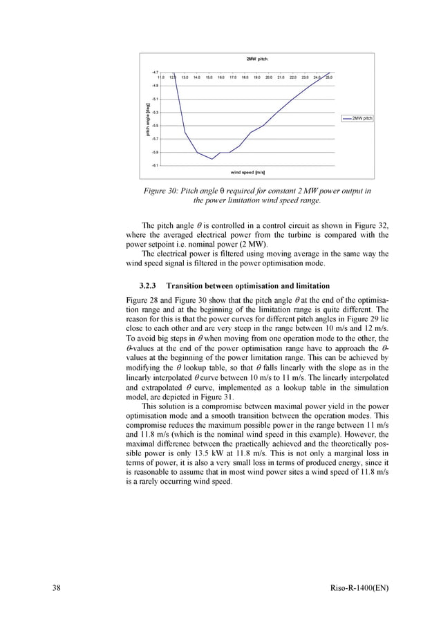 Dynamic Wind Turbine Models In Power System Simulation Tool Digsilent Pdf