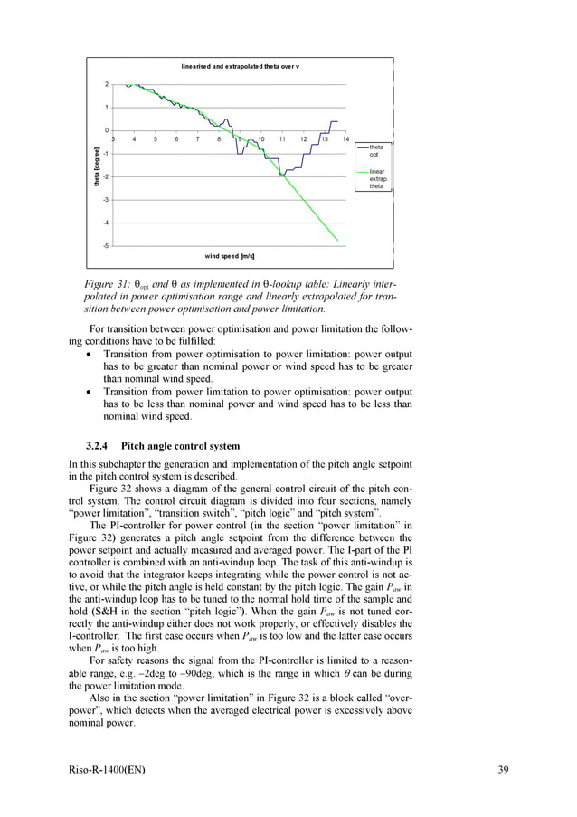 Dynamic Wind Turbine Models In Power System Simulation Tool Digsilentpdf