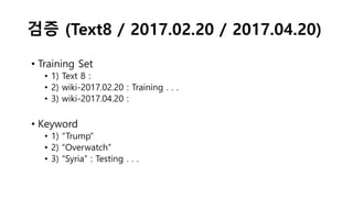 Dynamic Word Cloud Using Word2Vec - 2nd Presentation | PPTX