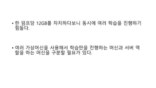 Dynamic Word Cloud Using Word2Vec - 2nd Presentation | PPTX