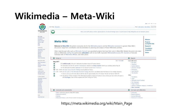 Dynamic Word Cloud Using Word2Vec - 2nd Presentation | PPT