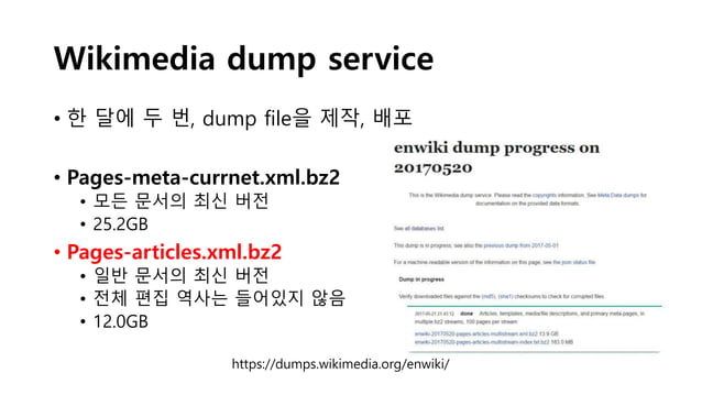 Dynamic Word Cloud Using Word2Vec - Final Presentation | PPTX