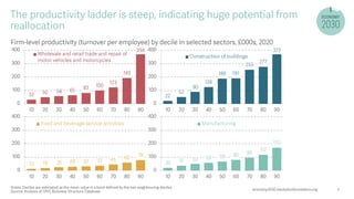 More change please | PDF