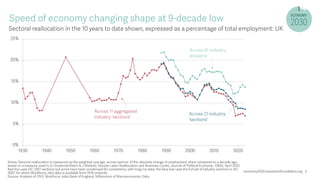More change please | PDF