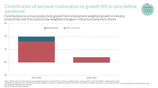 More change please | PDF