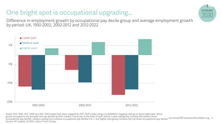More change please | PDF