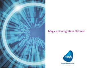 Dynamics AX and Salesforce Integration | PPT