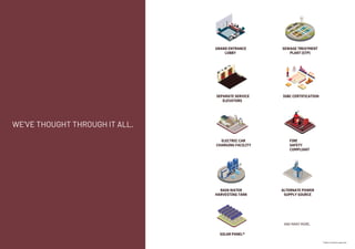 Dynamix Luma Mumbai Brochure | PPT