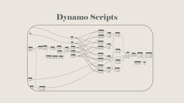 Dynamo Scripts for Task IDs and Space Naming.pptx