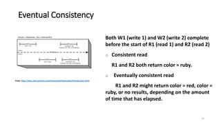 Dynamo best practice - s3 security and t | PPT